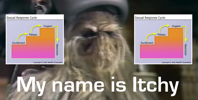 Wookie-Response-Cycle | Sci-fi interfaces