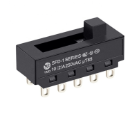 Slider Switch Sci Fi Interfaces